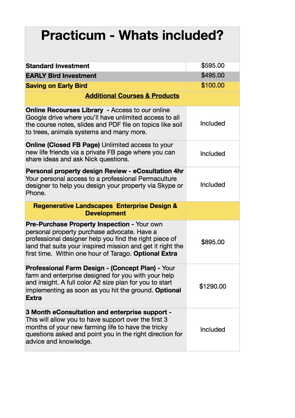 PDC and Couses RLA -RLA Soil Hydration - Regenerative Landscapes Australia
